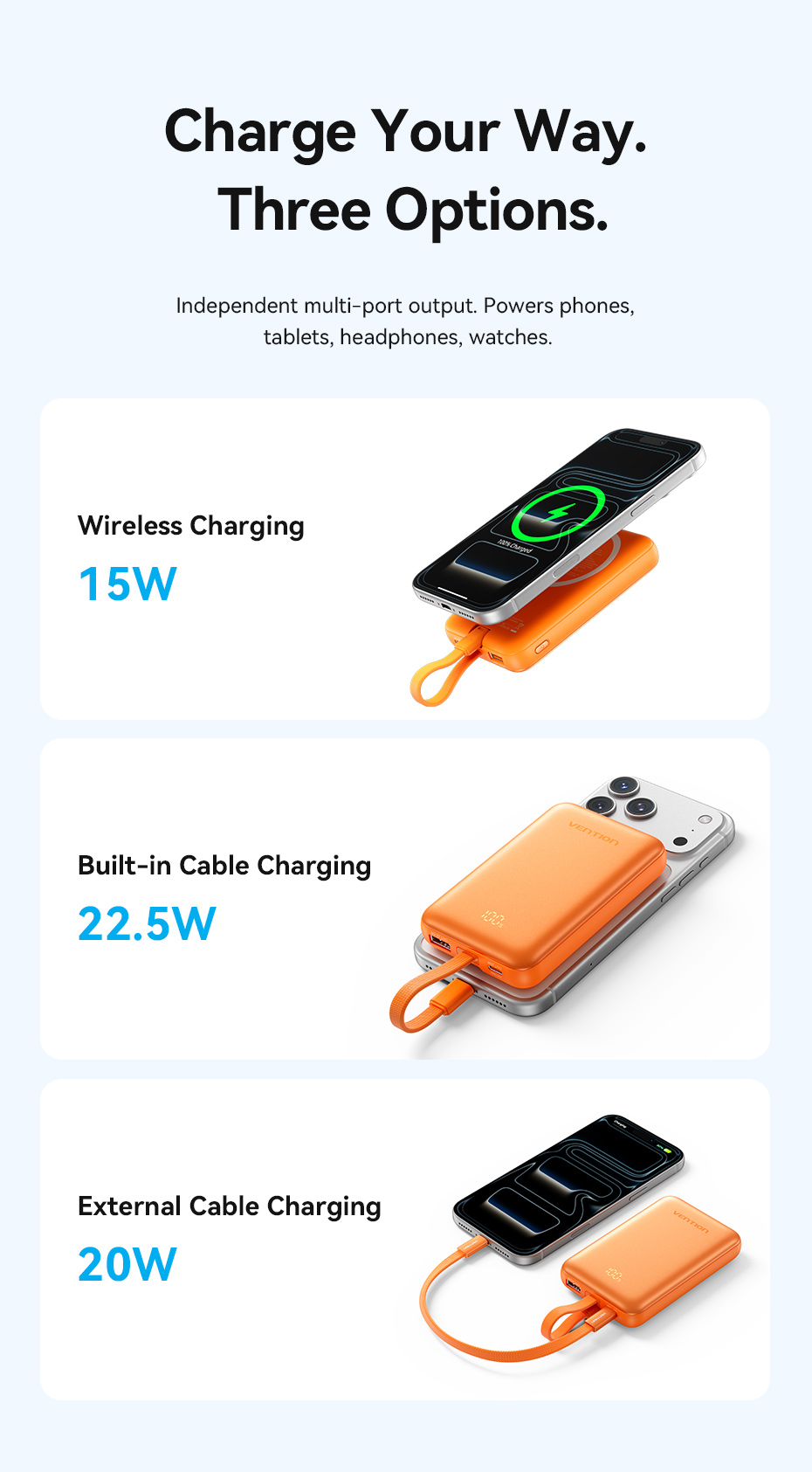 Jual Vention CCC Magnetic Powerbank 10000mAh Fast Charging 22.5W ...