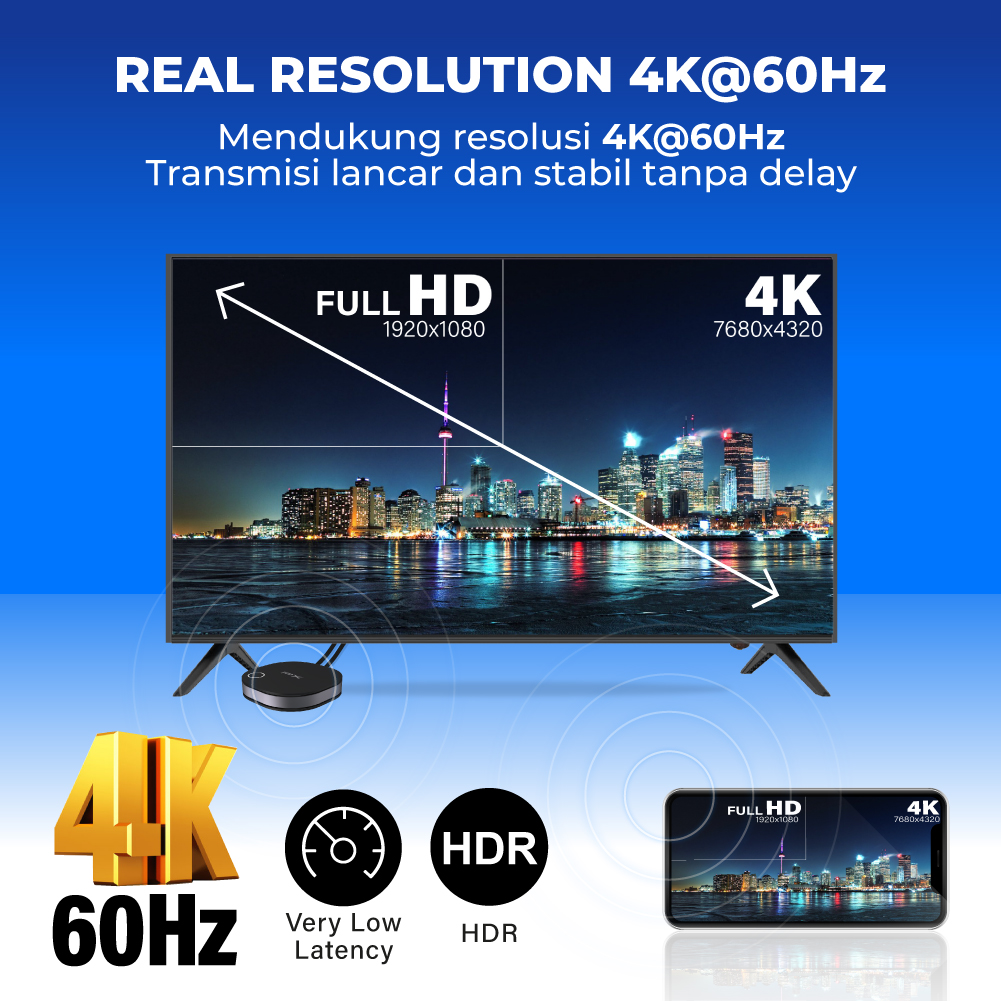 Jual Wireless HDMI Audio Video Receiver Display TV 4K 60Hz PX WFD-4K ...