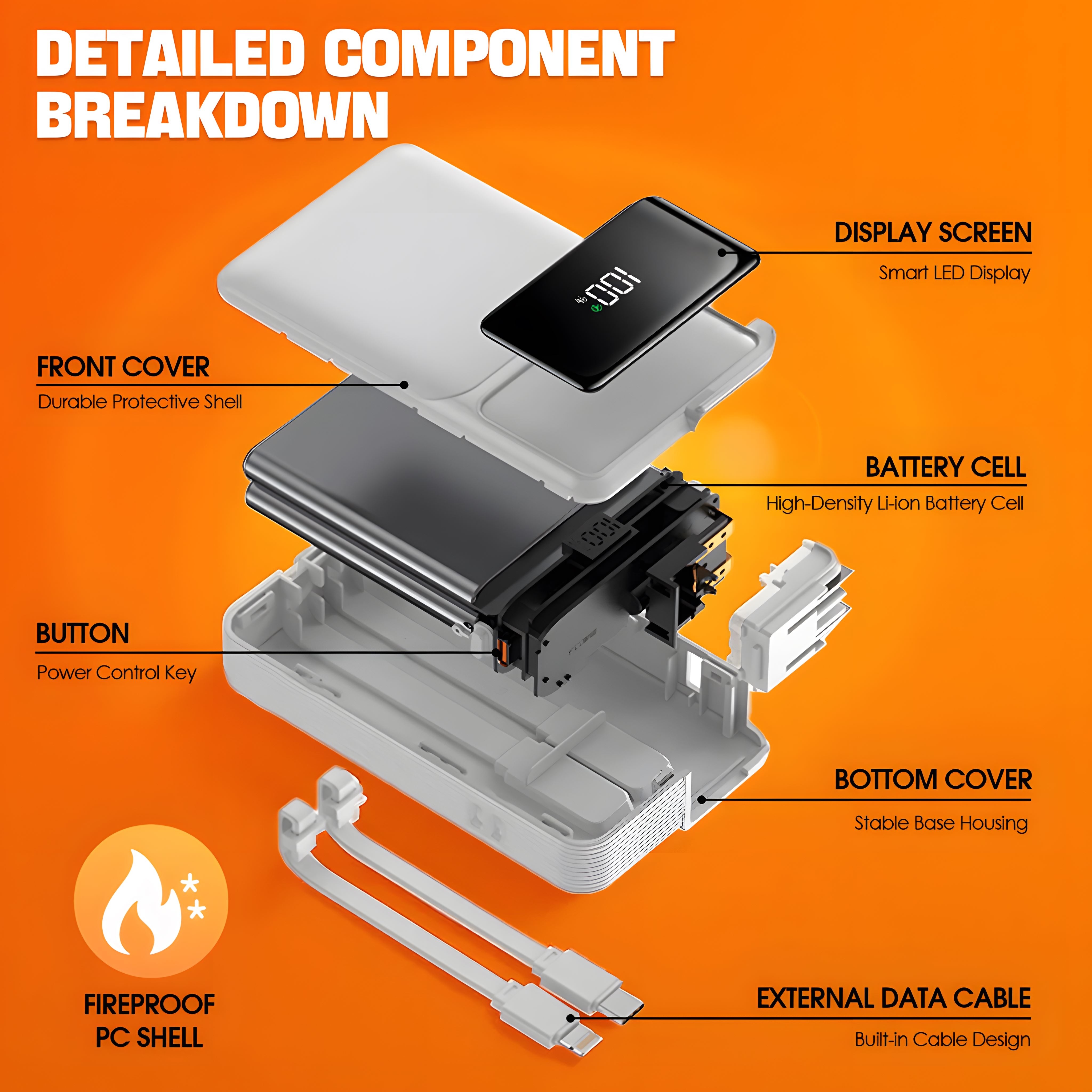 Jual LENTIVEN PowerBank 20000mAh Mini Digital Display Fast Charging ...
