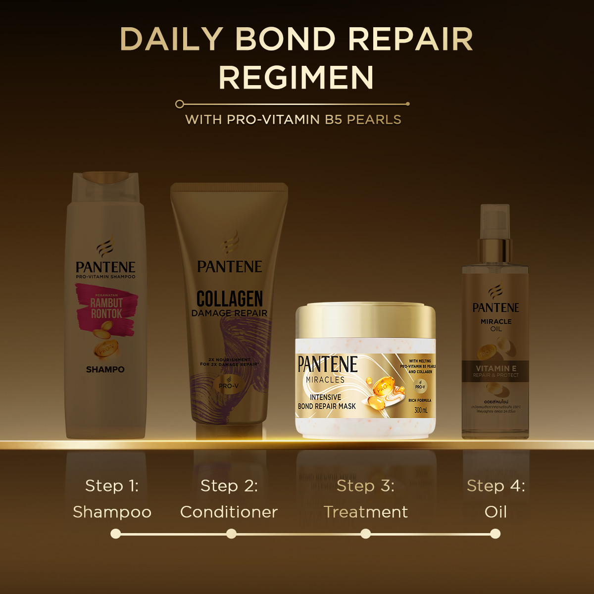 Jual [PRODUK BARU] PANTENE Miracles Intensive Bond Repair Hair Mask ...