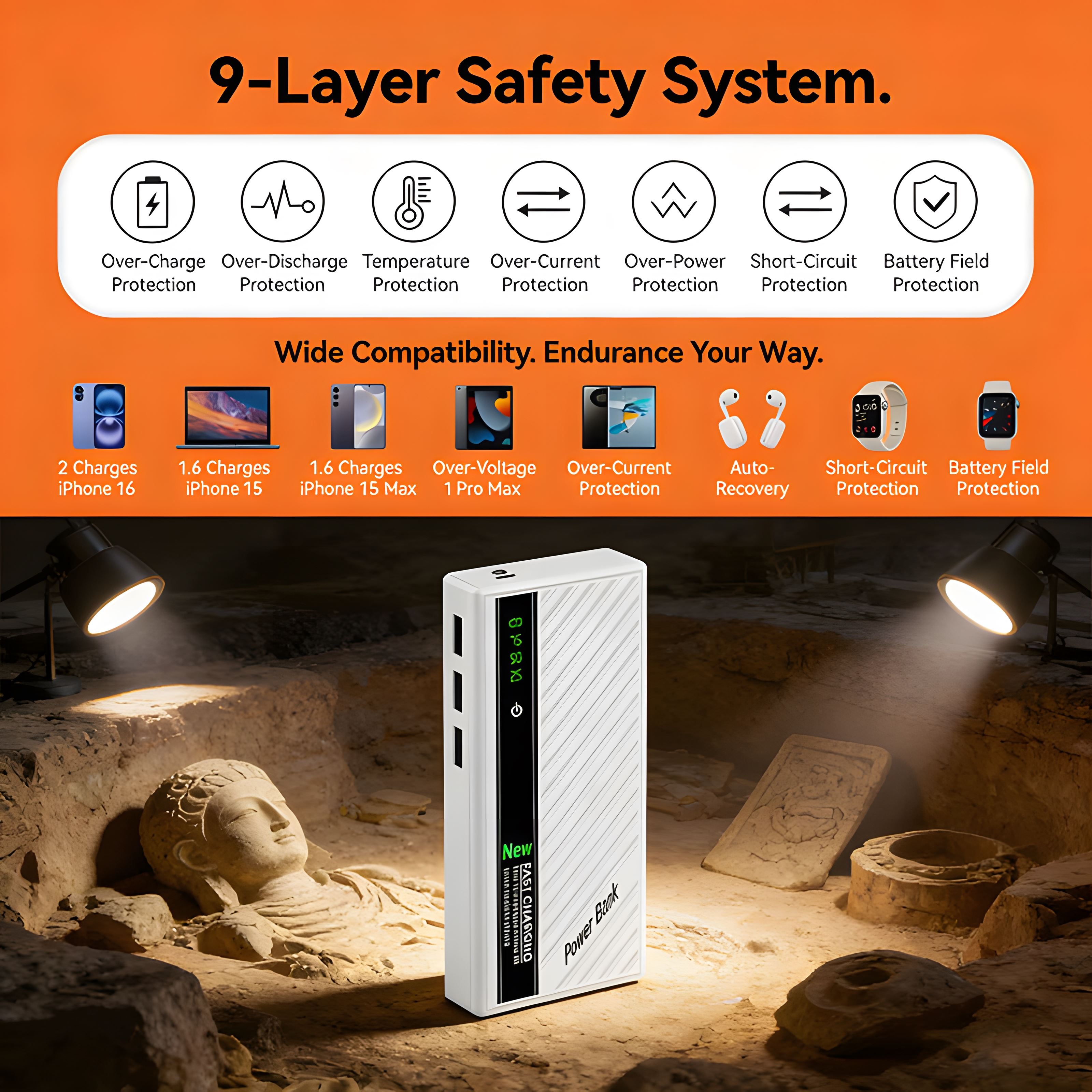 Jual LIANGWE LENTIVEN Powerbank Mini Fast Charging 20000mAh With Port ...