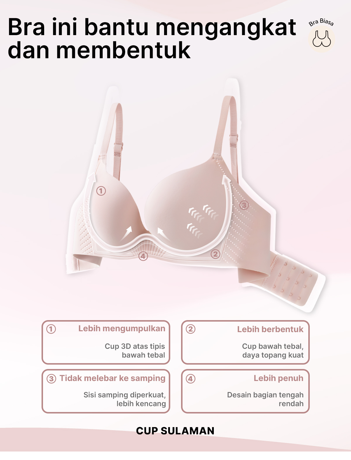 Jual GRENEY - Bra (2pcs) seamless anti kendur menopang PD tanpa kawat ...