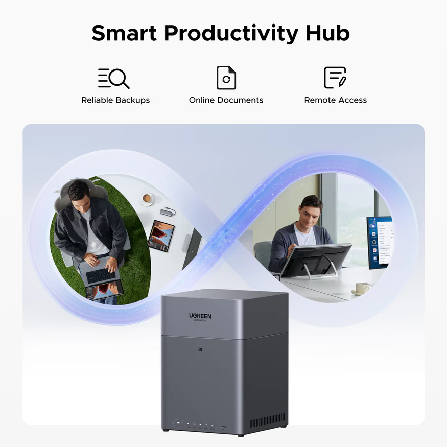 Jual UGREEN NAS DH4300 Plus 4-Bay NAS Server 120TB Max 8GB RAM 2.5GbE ...