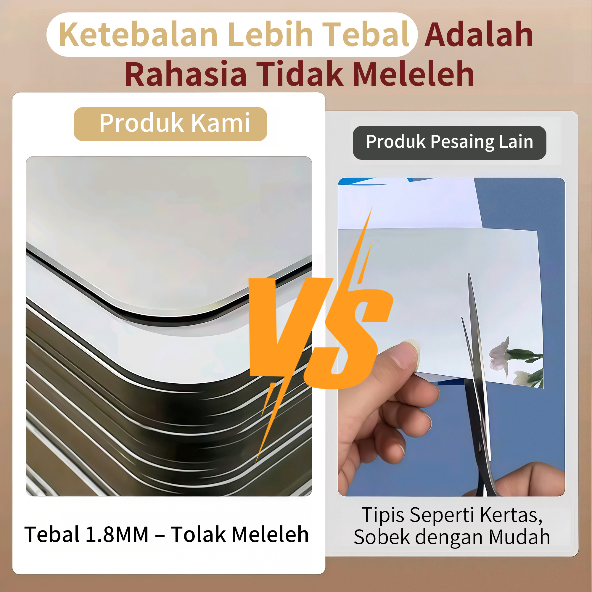 Jual Mioter (Upgrade Tebal) Cermin Akrilik Anti Pecah & Lentur Tempel ...