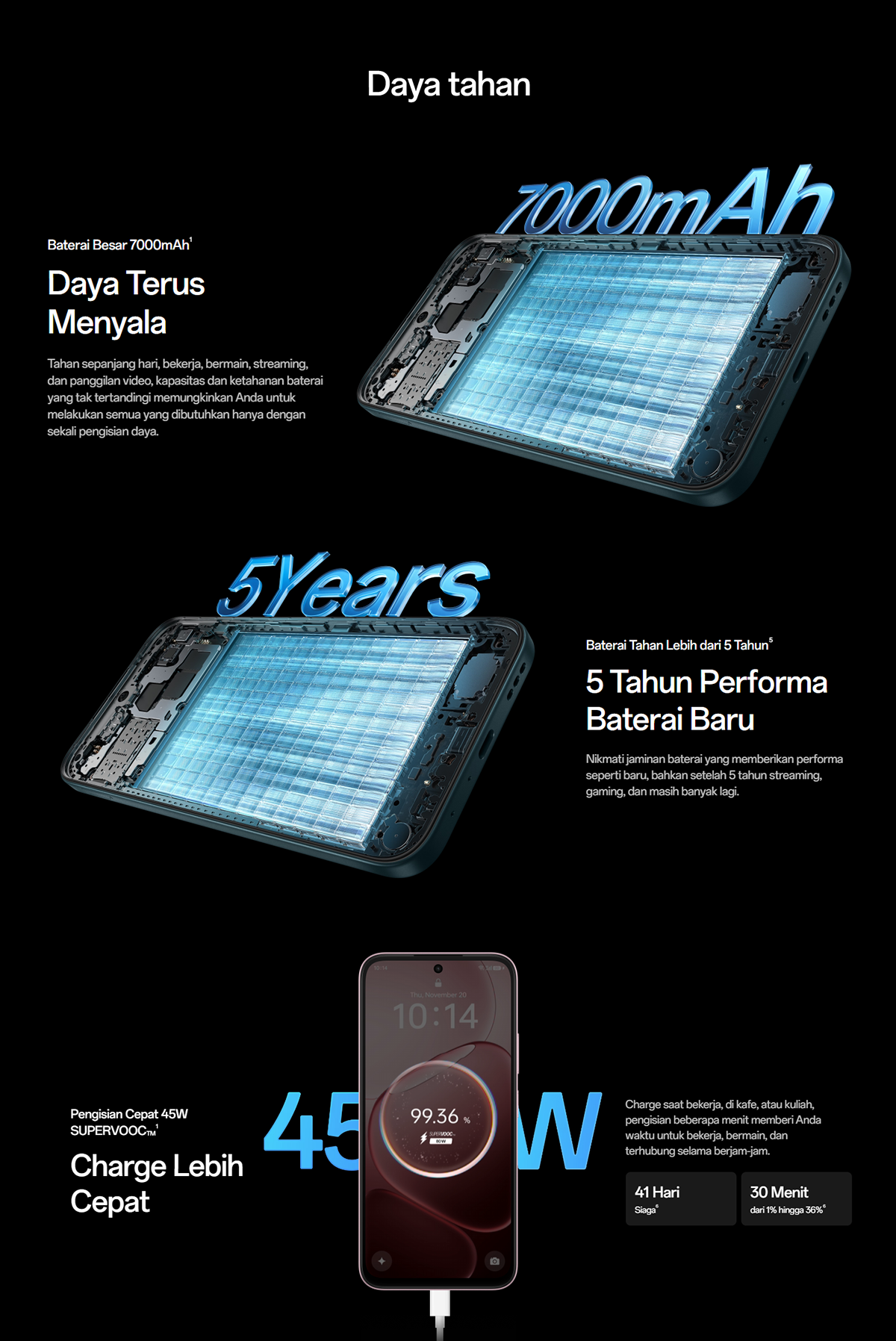 Jual Oppo A6 4G 6/128GB 6/256GB Layar 6.75" 120Hz, Baterai 7000mAh 45W HP Oppo Terbaru 2026 ...