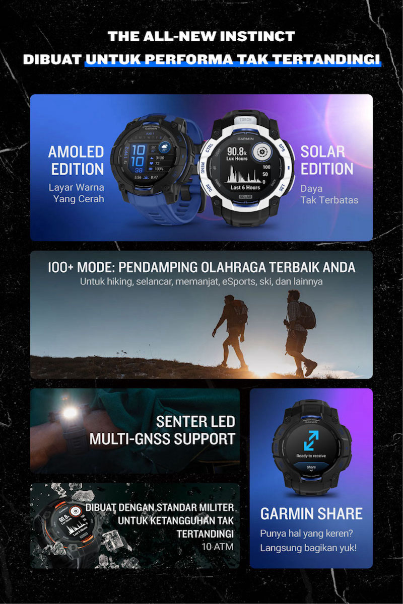 Jual Garmin Instinct 3 Solar 50mm - Whitestone/Black Blue (Supernova ...