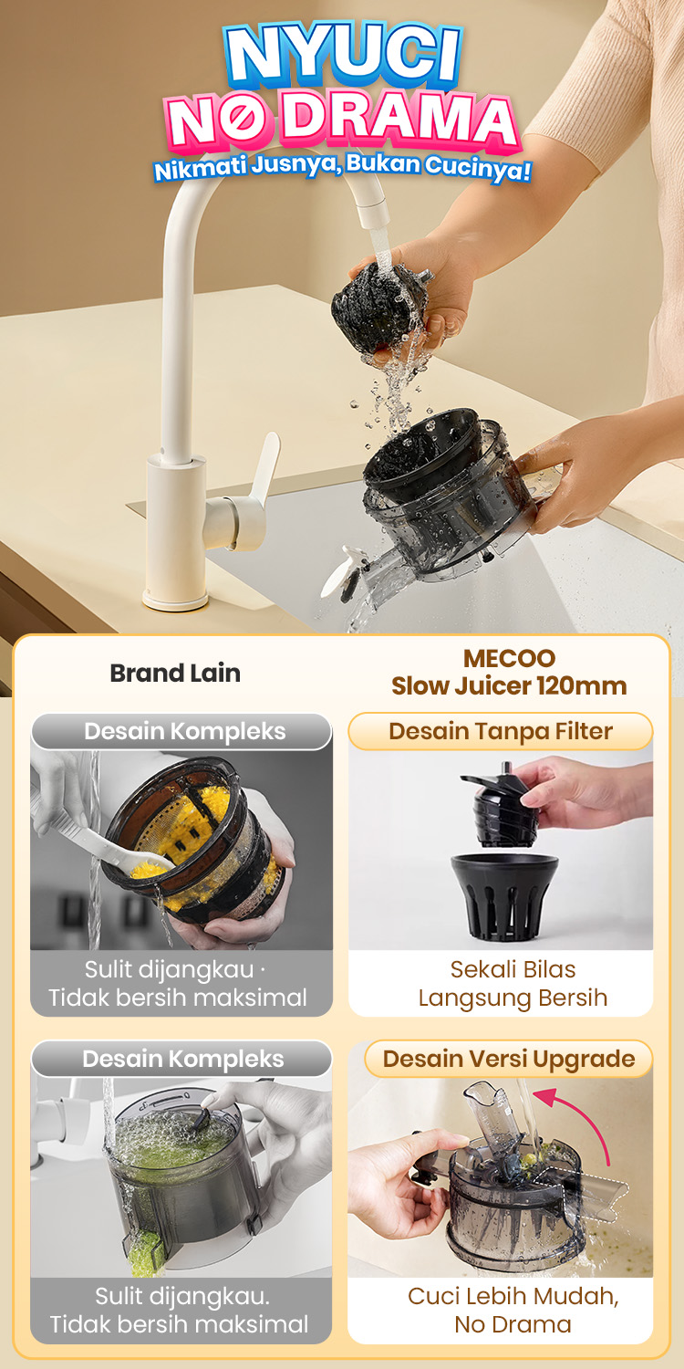 Jual Mecoo Aesthetic Slow Juicer Pro 120mm Extra Big Mouth Extra Easy ...