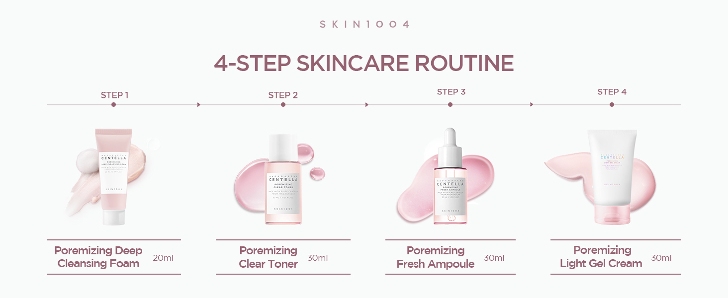 Jual SKIN1004 Madagascar Centella Poremizing Travel Kit (box ver ...