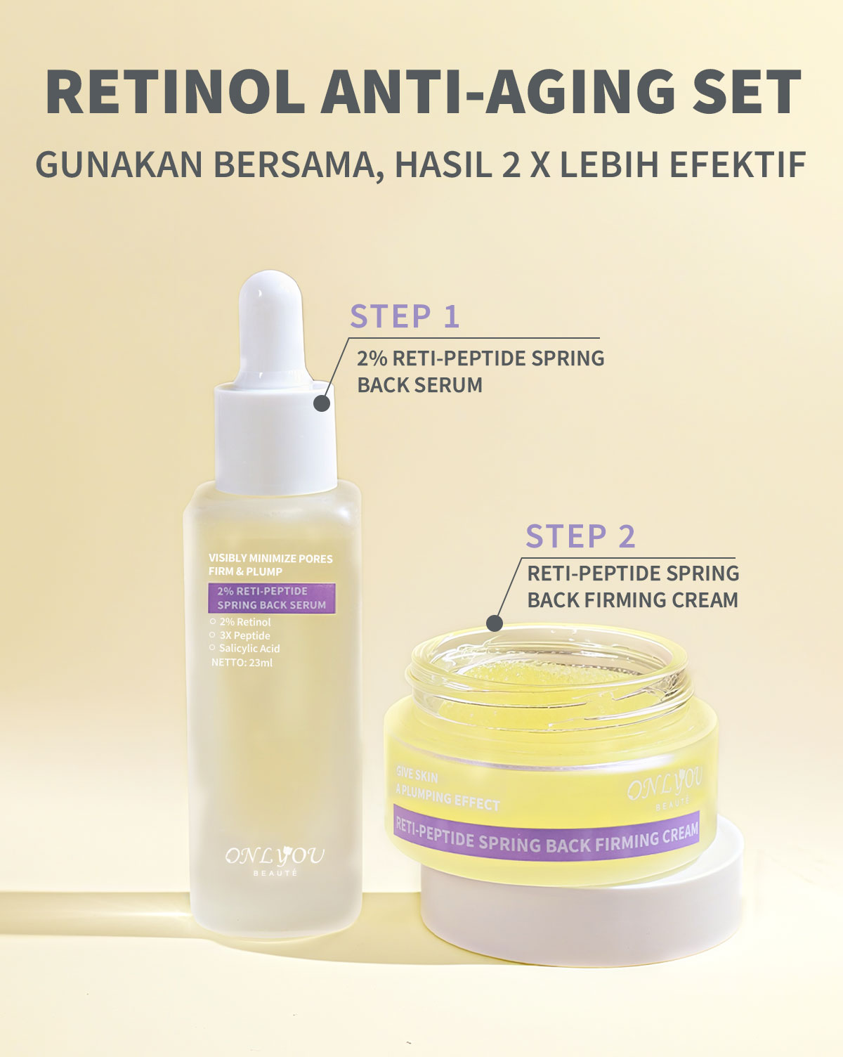 Jual [NEW LAUNCH]ONLYOU 2% Reti-Peptide Spring Back Serum - Retinol ...