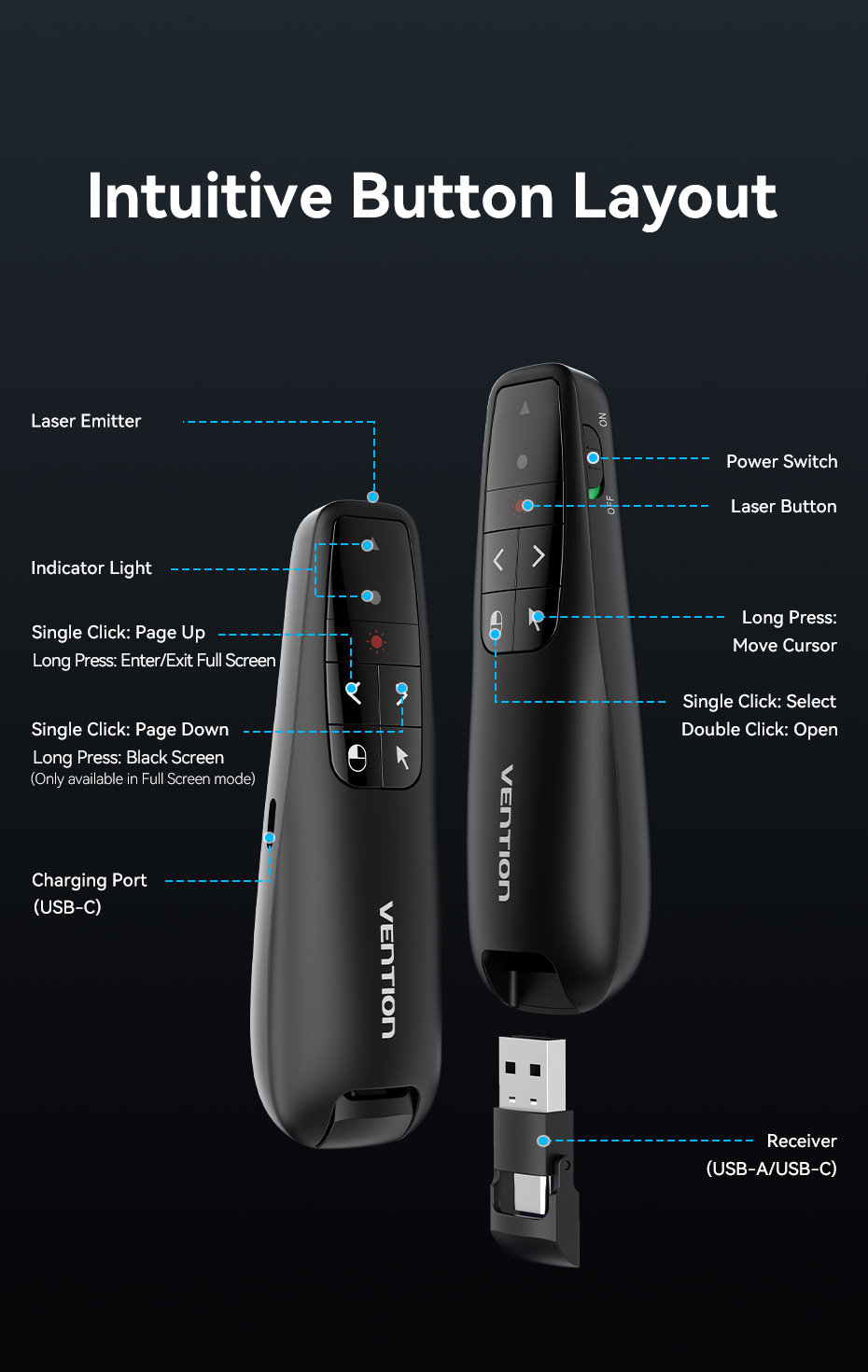 Jual Vention Wireless Presenter Remote Red Laser Pointer with Air Mouse ...