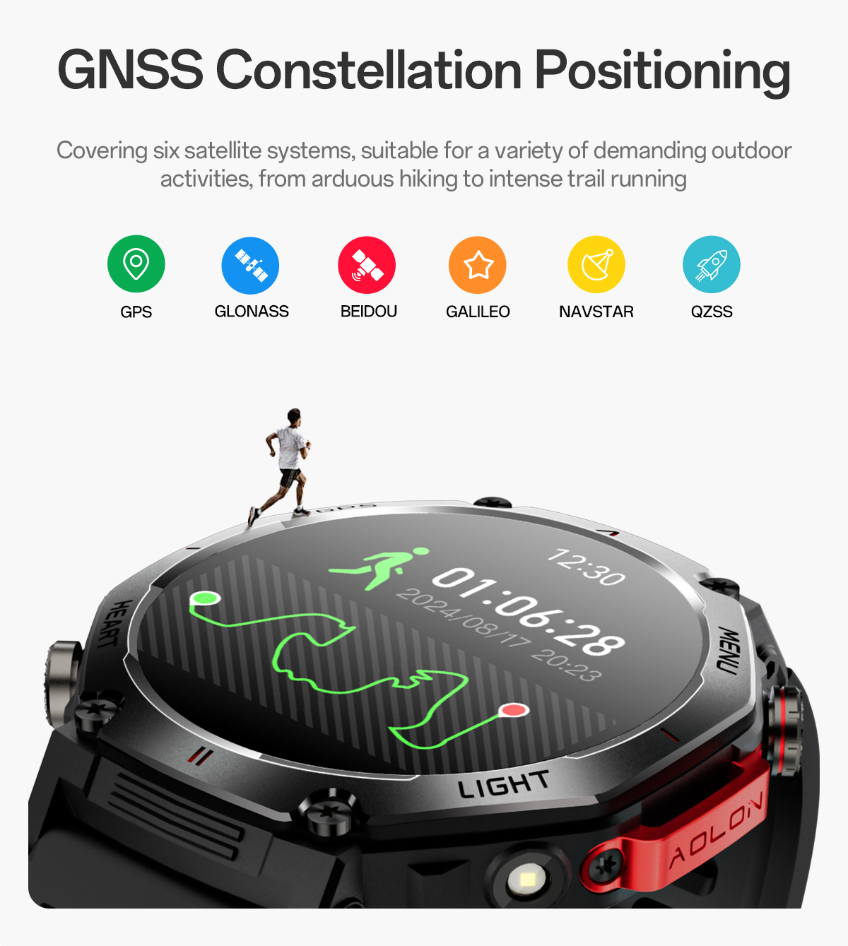 Jual [GPS] Aolon NEO Smartwatch GNSS 6 Satelit Kompas Tahan Air 1ATM 1. ...