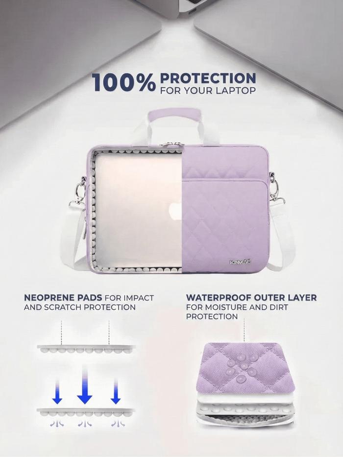 Jual KINMAC Veneta Selempang Tas Laptop / Macbook Sleeve Wanita ...