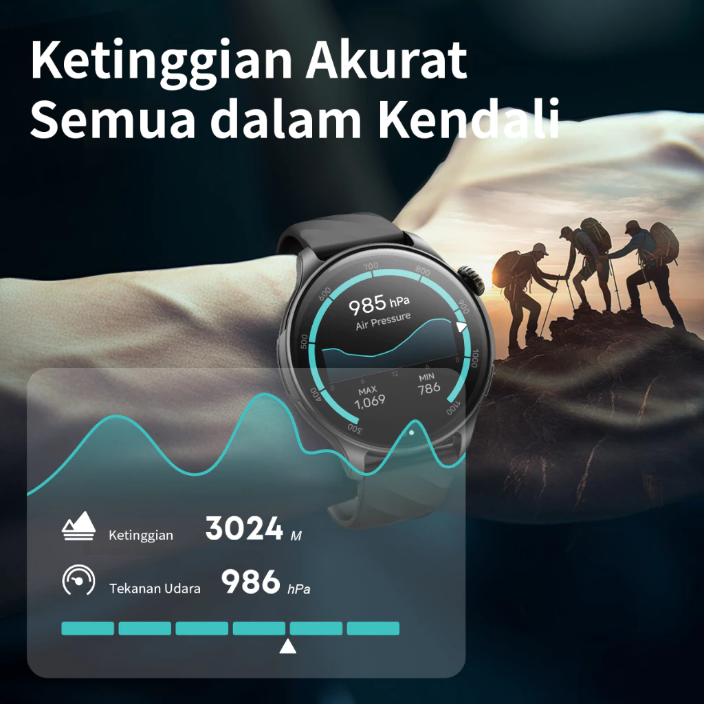 Jual Cityjungle Smartwatch GPS SE | Layar AMOLED 1,43” Warna Hidup ...