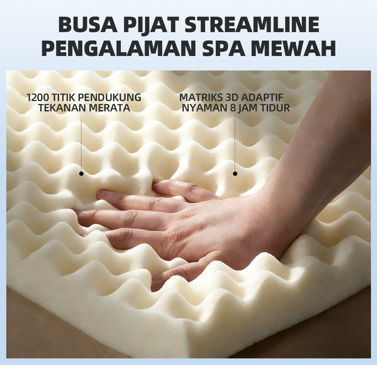Jual [PROMO] sleepis Kasur Gulung terasa sejuk Pegas Pocket Springbed ...