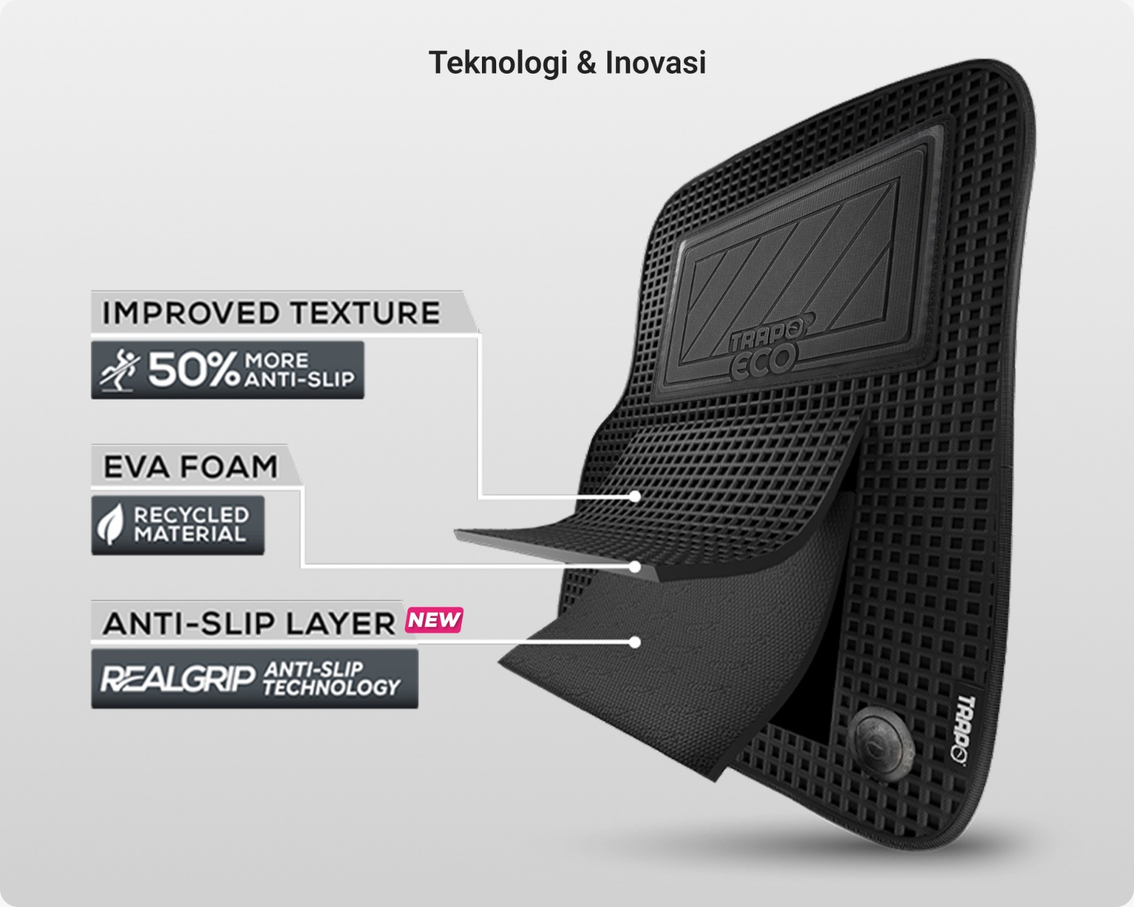 Jual Karpet Mobil Trapo ECO IV Nissan X-Trail (2015-Sekarang) | Shopee ...