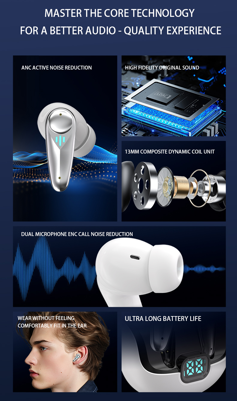 Jual Skytime EP73X TWS Earphones Bluetooth ANC Sound Earphones with 2 ...