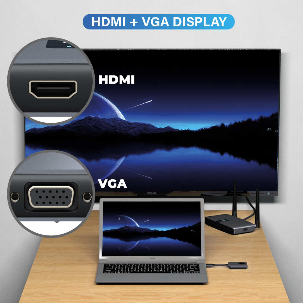 Jual Wireless HDMI Audio Video Transmitter Receiver Display TV PX WTR ...