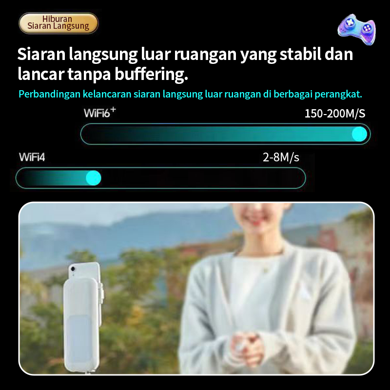 Jual Modem Mini/Wireless Router/Mobile MiFi/Broadband Seluler Portabel ...