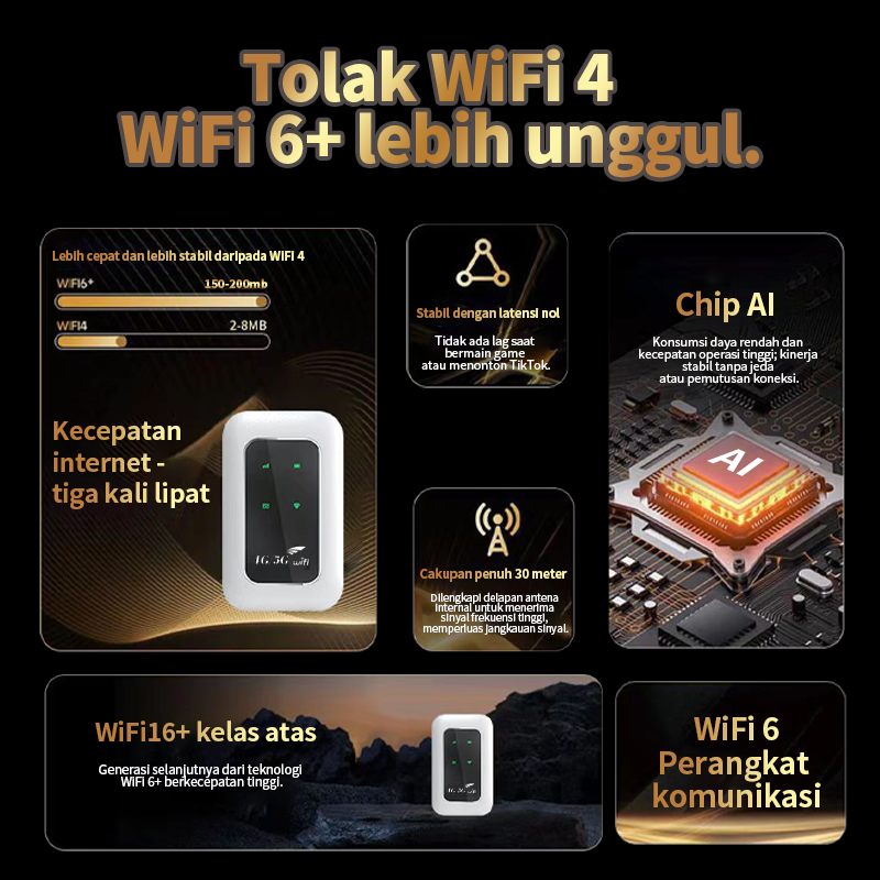 Jual Modem Mini/Wireless Router/Mobile MiFi/Broadband Seluler Portabel ...
