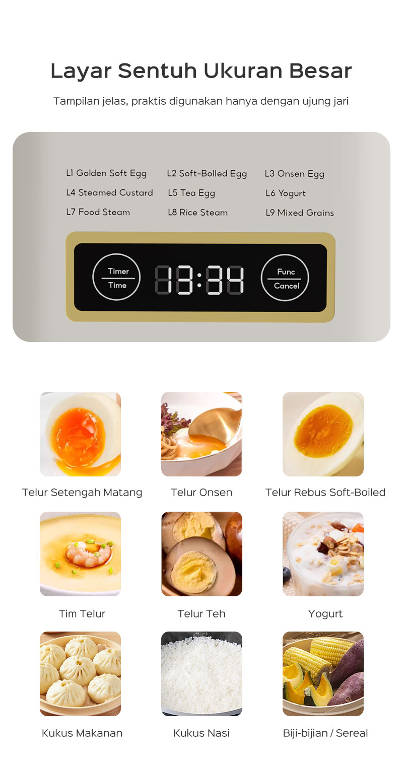 Jual Han River Panci Listrik 9-in-1 Egg Cooker Double Layer 300W Low ...