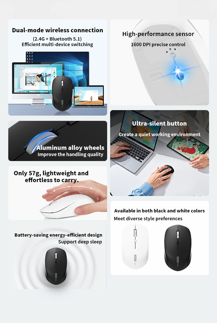 Jual Lenovo N220 /N230 Mouse Wireless untuk Windows Mac Linux dan ...