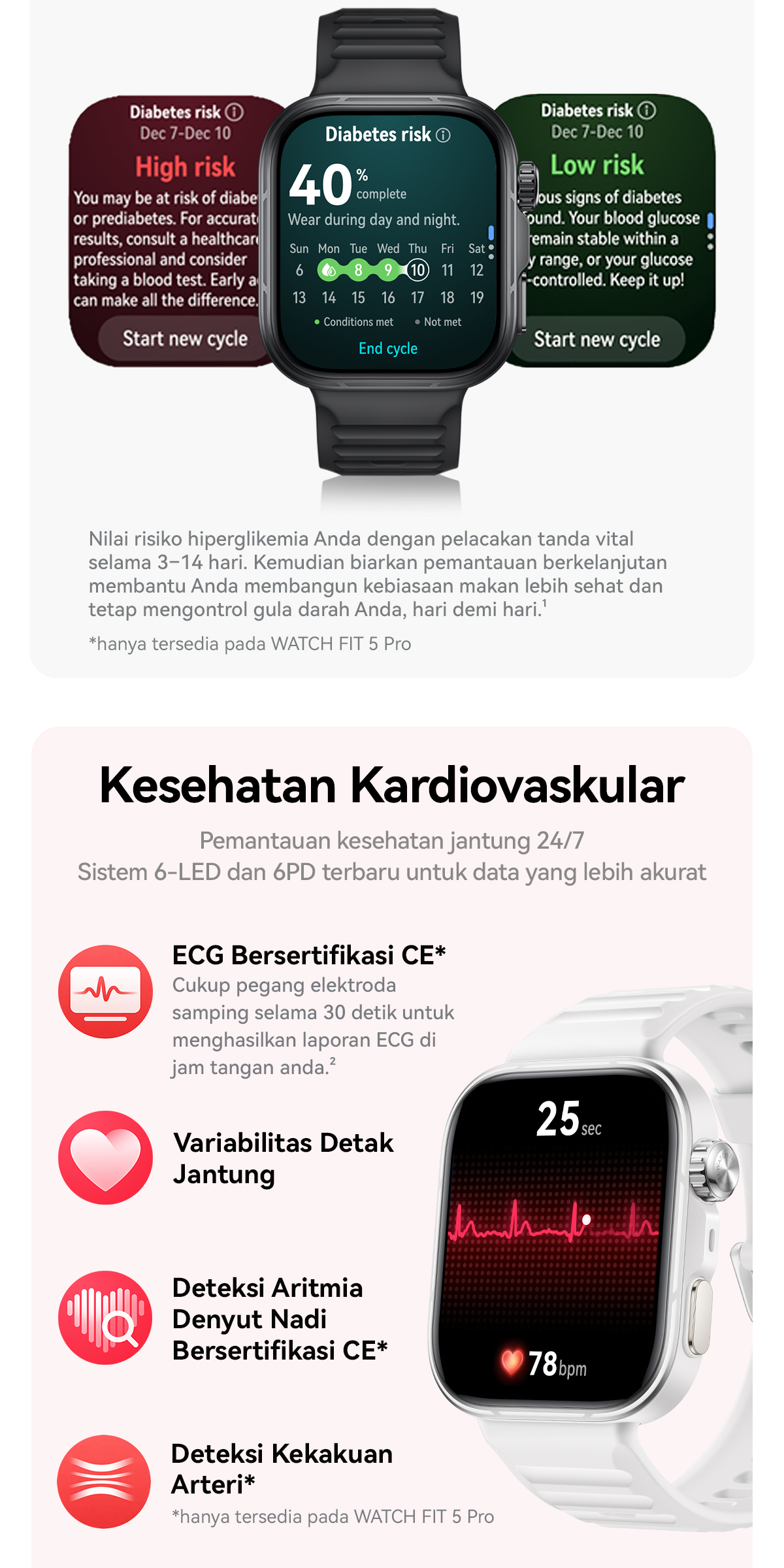 Jual [TOP PICKS] HUAWEI WATCH FIT 5 Series | Titanium* | Studi Risiko ...