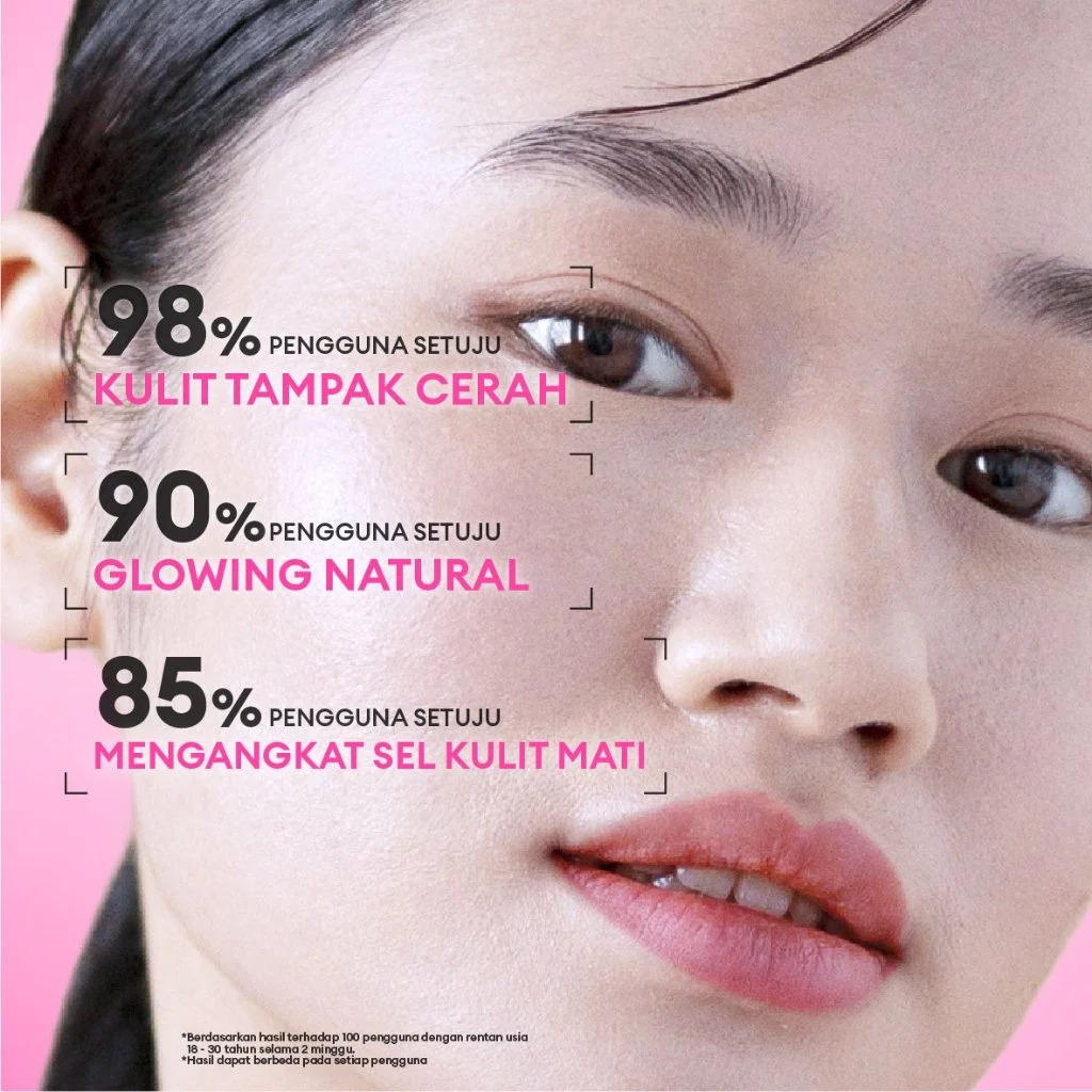 Jual [FREE POWDER PUFF] Bundling 3 Pcs Animate 5x Active Whitening Day ...