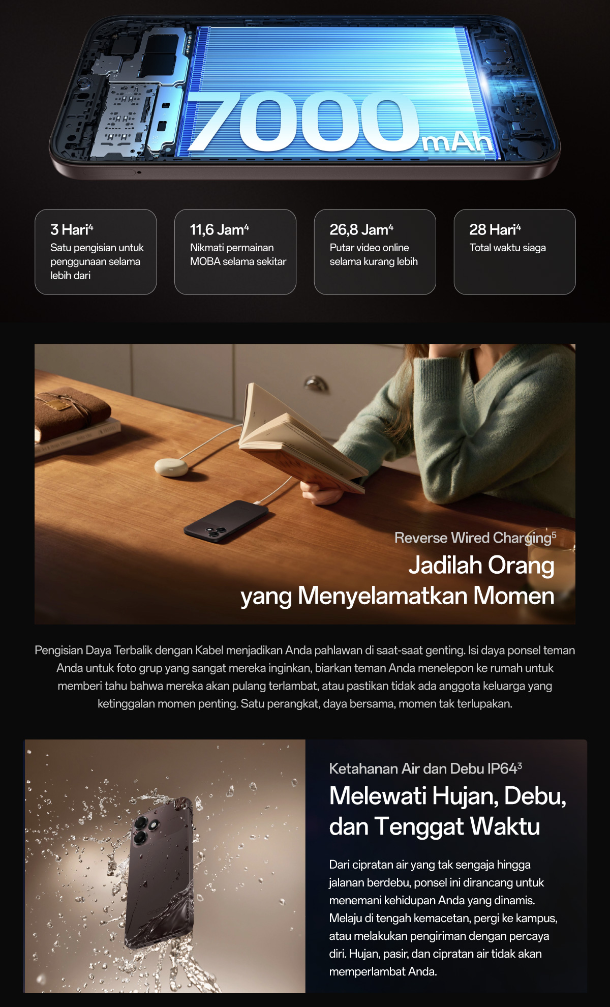 Jual [BARU] OPPO A6c 4GB/64GB & 4GB/128GB [7000mAh Large Battery, IP64 ...