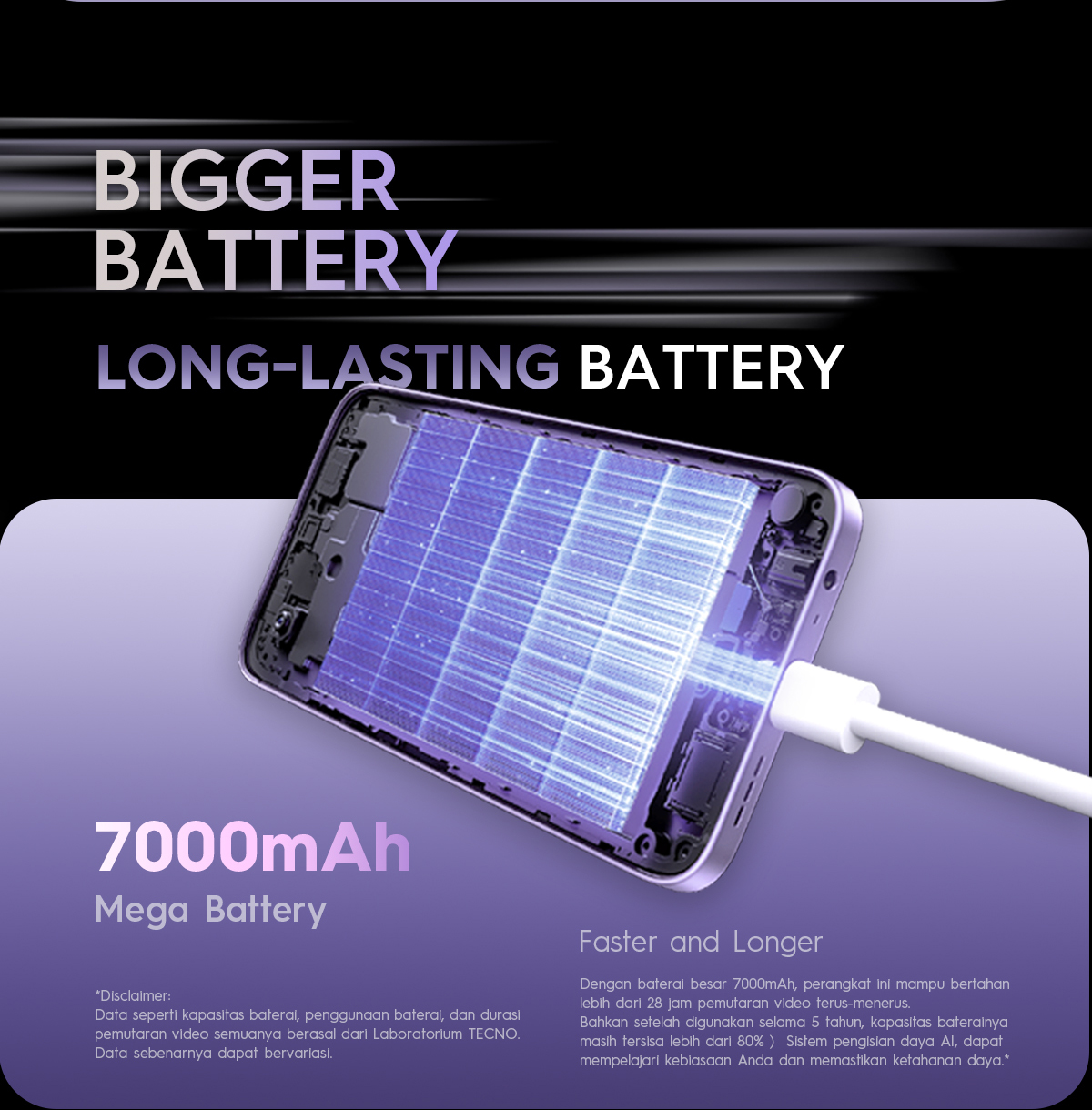 Jual TECNO SPARK 50 - 4+8GB*/128GB, 7000mAh Mega Battery, 50MP AI ...