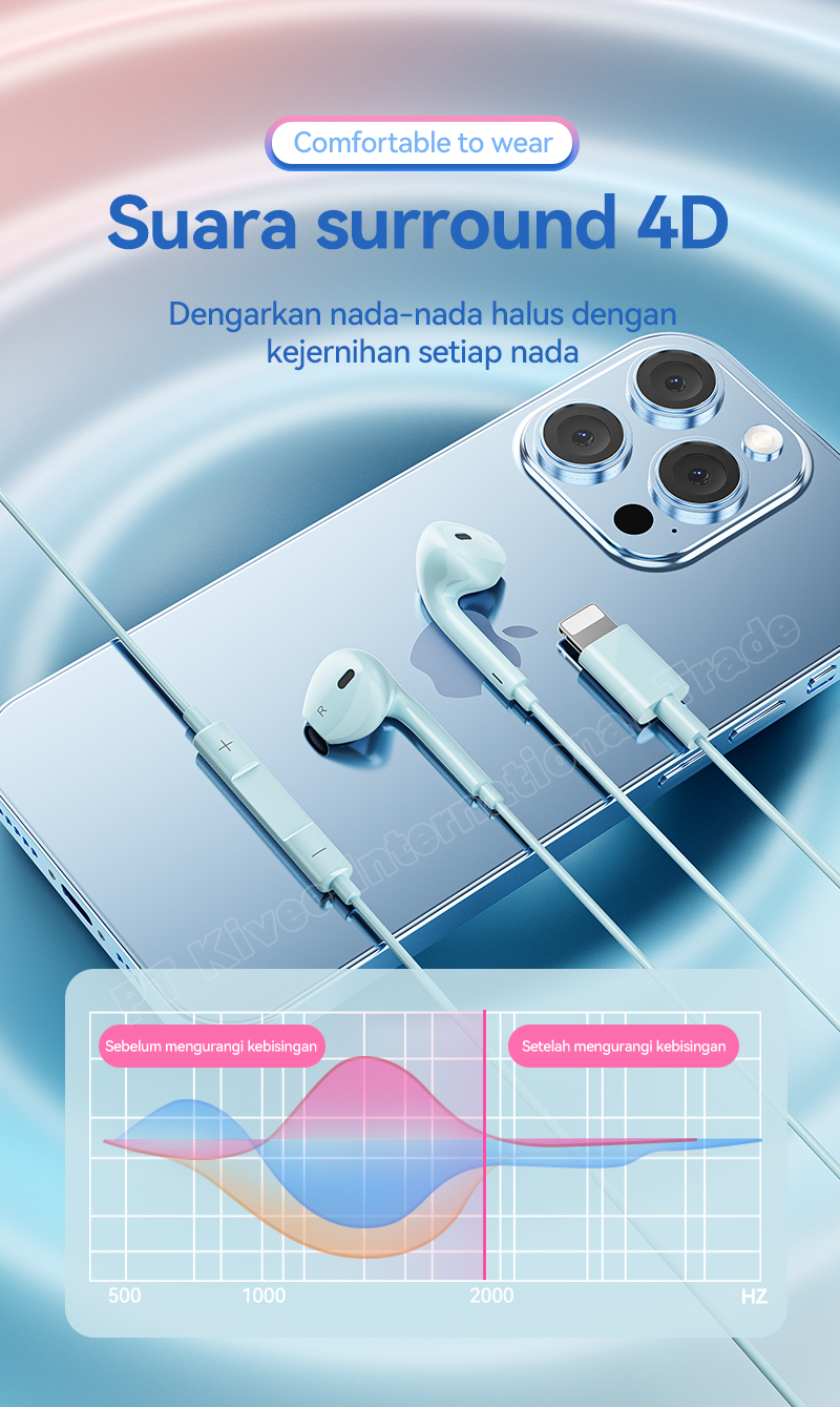 Jual BASIKE Headset Kabel Lightning Jack Earphone Bluetooth Pop Up ...