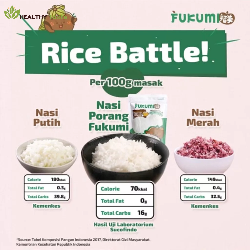 Jual Fukumi Beras Porang (KHUSUS BATAM) | Shopee Indonesia