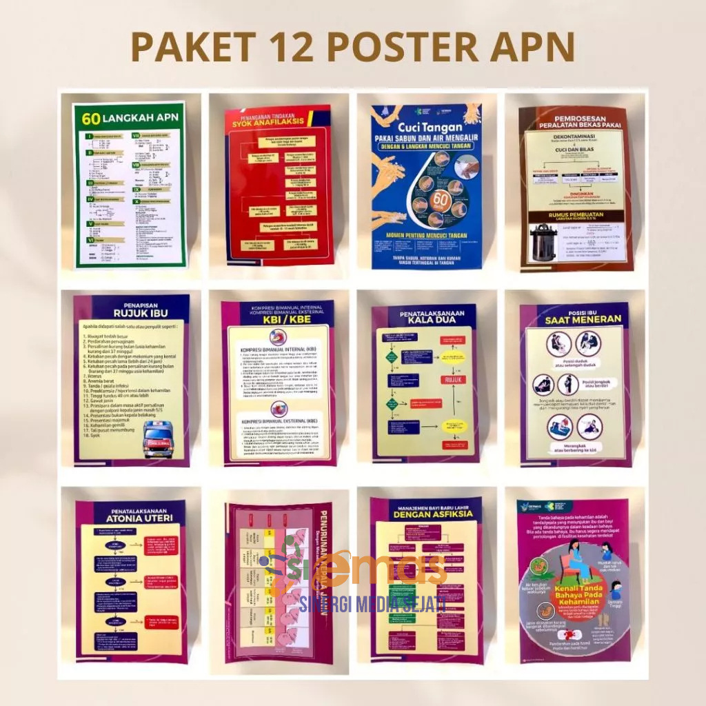 Jual Paket APN | Paket Poster APN Lengkap | Poster Kebidanan Kesehatan ...