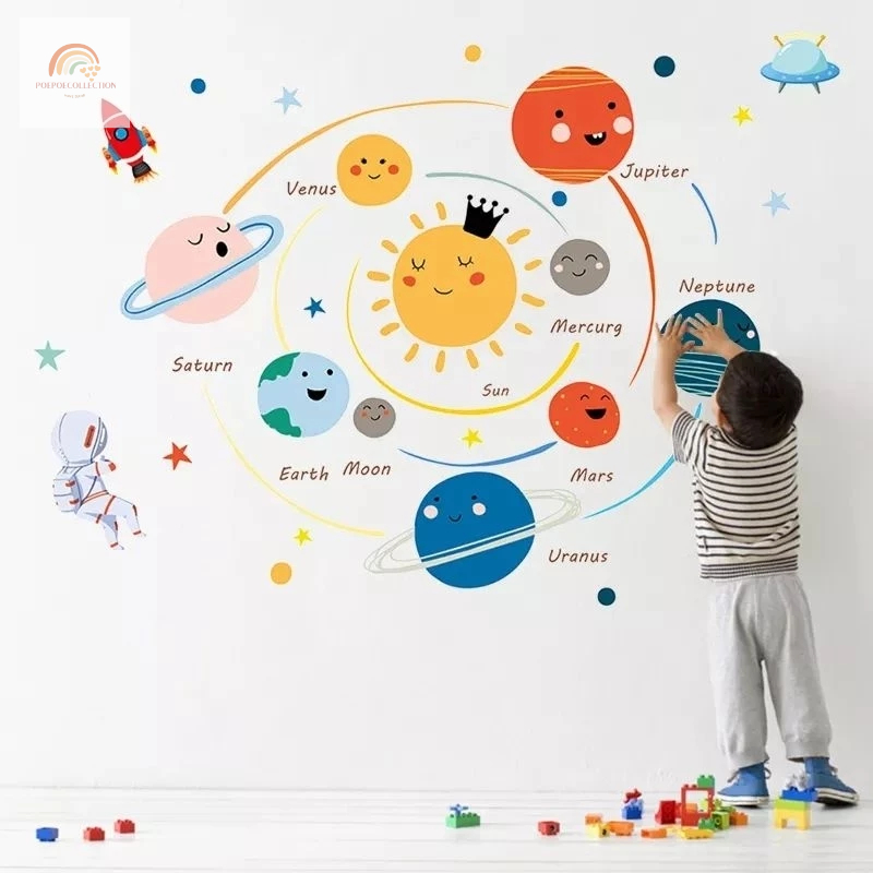 Jual Wall Stiker Dinding Kamar Anak Planet Space Luar Angkasa Dekorasi ...