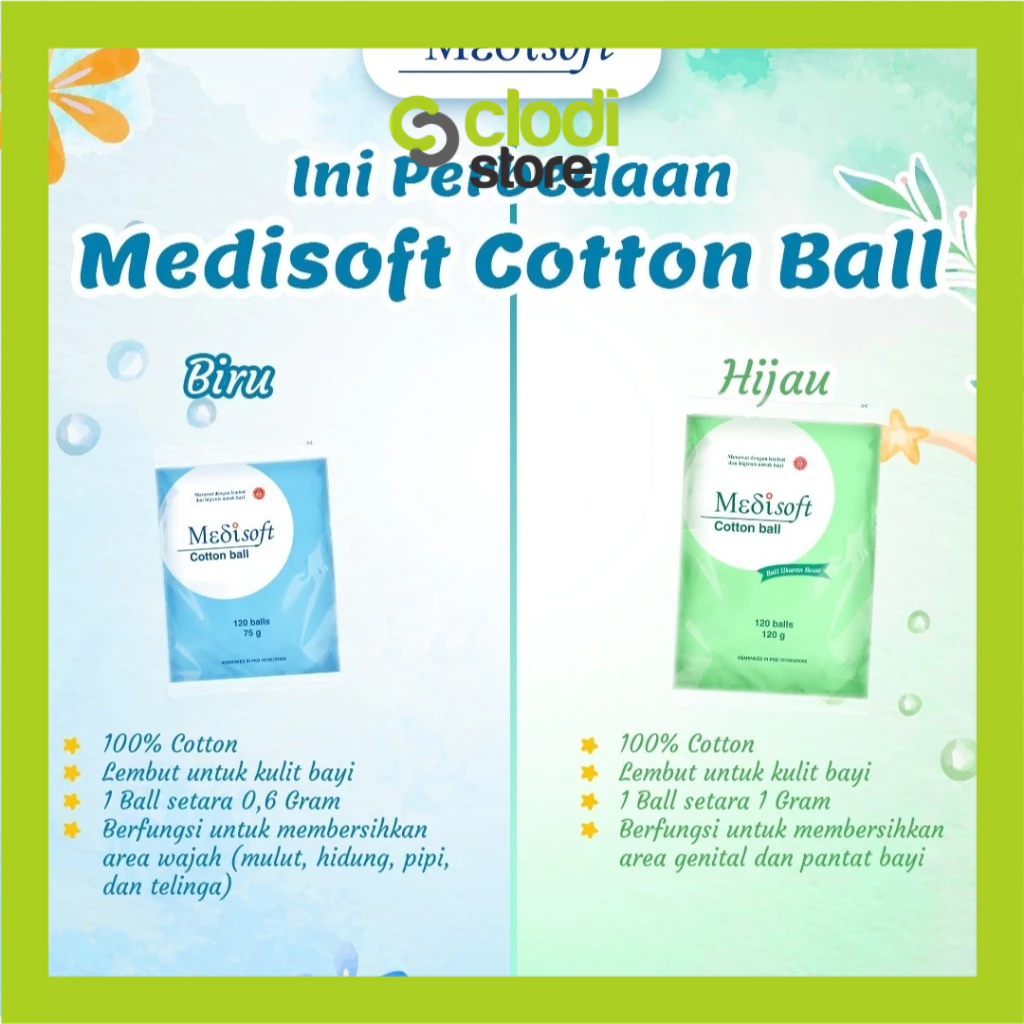 Jual Medisoft Cotton Ball - 120 Balls 75g Kapas Bola Kapas Medis Kapas ...