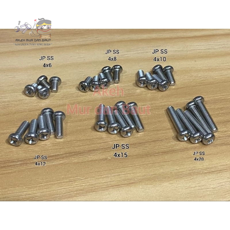 Jual Baut JP Stainless 304 M4 / Baut Pan Head M4 / Baut JP M4 Stainless 304 Murah | Shopee Indonesia