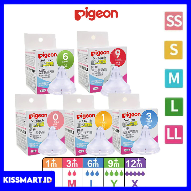 Jual DOT PIGEON PERISTALTIC PLUS WIDE NECK NIPPLE PUTTING Silicone Empeng Silikon Baby BPA free ...
