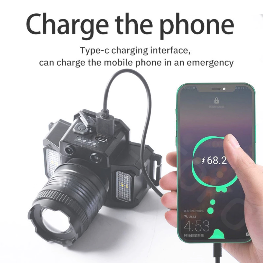 Jual Lampu Kepala LED Tahan Air/Headlamp F-T51 Induksi Sensor Gerak Zoom Rotating/Super Terang ...