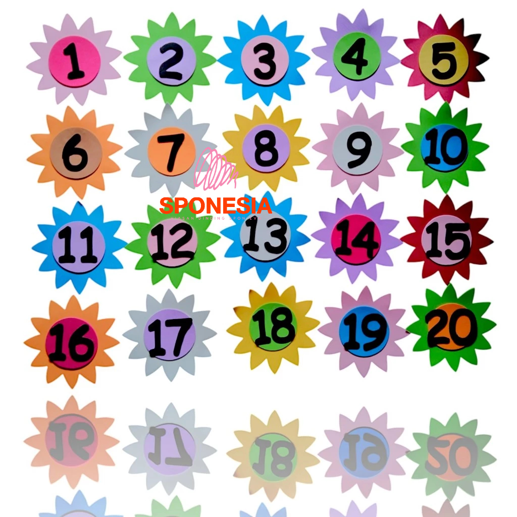 Jual Hiasan Dinding Kelas Angka BUNGA MATAHARI Peraga Edukasi Anak ...
