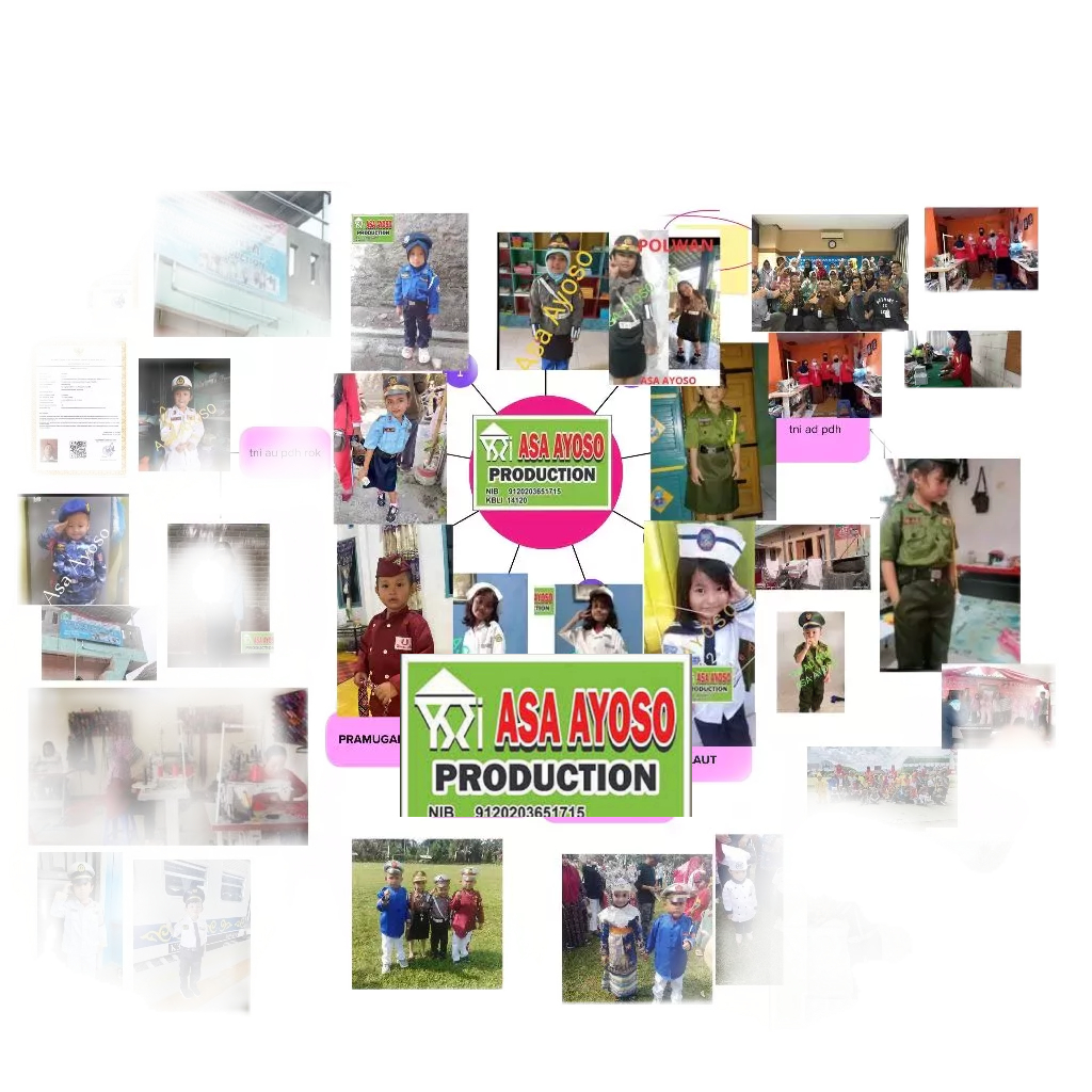 Jual SERAGAM PROFESI ANAK PEREMPUAN-BAJU KARNAVAL ANAK PEREMPUAN LENGKAP ATRIBUT LANGSUNG DARI ...