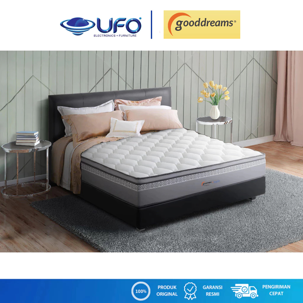 Jual Gooddream Inspire Kasur Springbed Tebal 27 cm Matras | Gooddreams ...