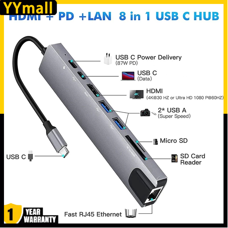 Jual USB TypeC 8 in 1 Adapter Connector MacBook Universal HDMI Eth SD ...
