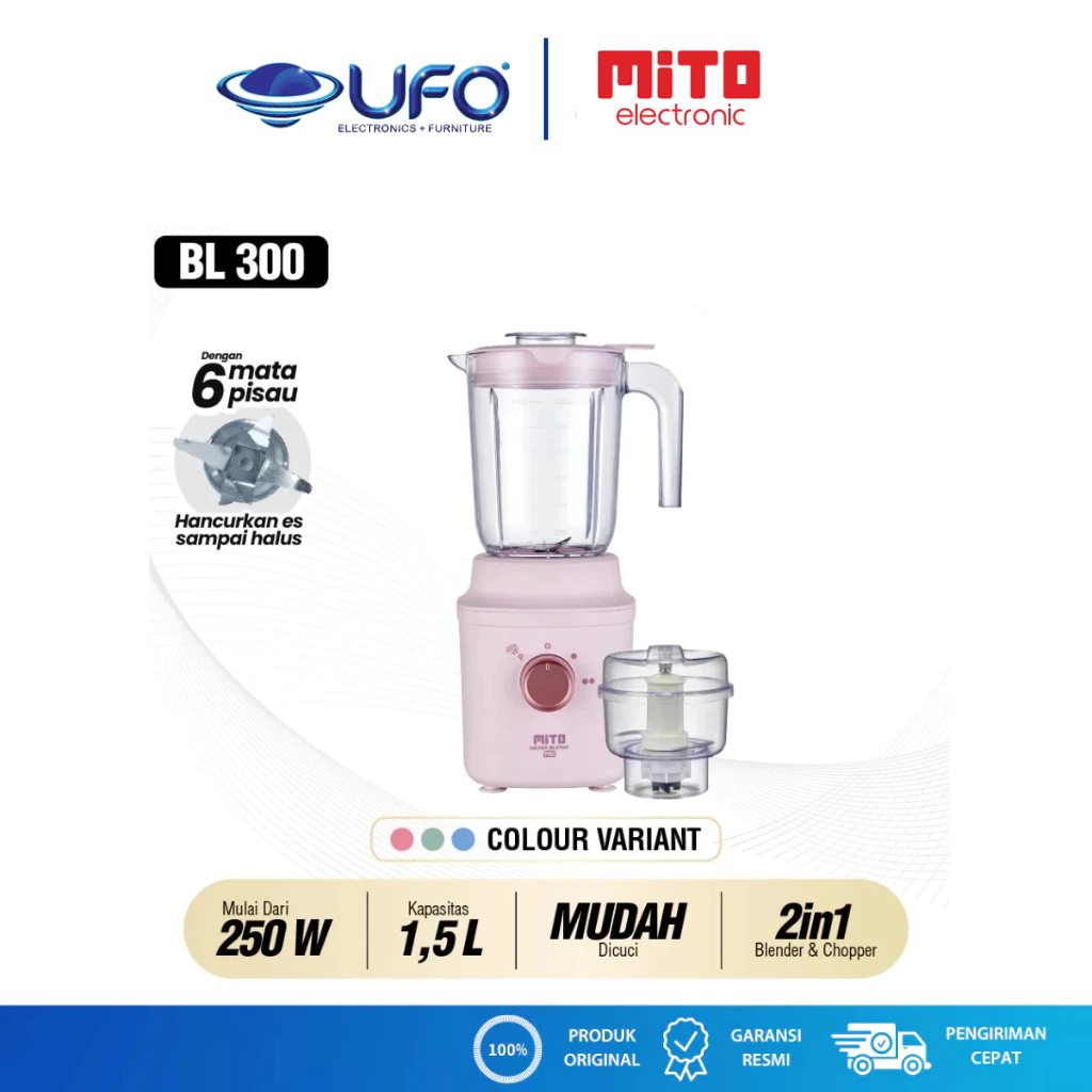 Jual Mito Blender Plastik Mega Blend Pro 1,5 Liter BL300 | BL-300 ...