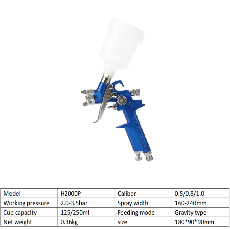 Jual Pneumatic Pressure Micro Spray Gun Automotive Furniture Paint ...