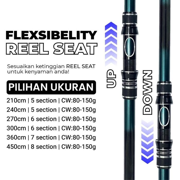 Jual Daiwa Sportindo - Paket Set Joran Laut Antena Telescopic Portable ...