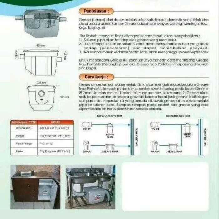 Jual Portable GREASE TRAP IGT-30 ORIGINAL / Grease trap Penyaring Lemak ...