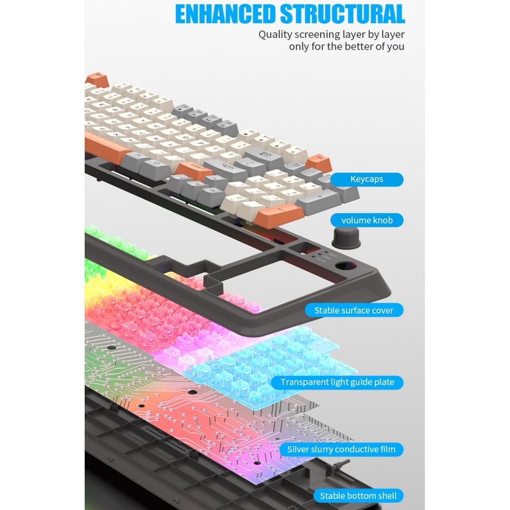 Jual Keyboard 94 Keys 90% Layout Spanish Russian Korean Arabic Keyboard ...