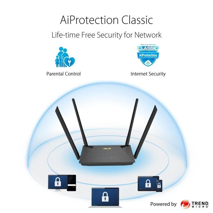 Jual ASUS RT-AX53U AX1800 DUAL BAND WIFI 6 WIRELESS ROUTER AIMESH - RT ...