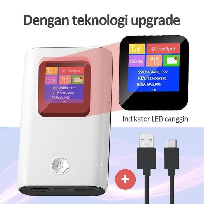 Jual HI-NET MODEM WIFI 4G LTE DENGAN BANK DAYA 6000MAH WIFI PORTABEL ...