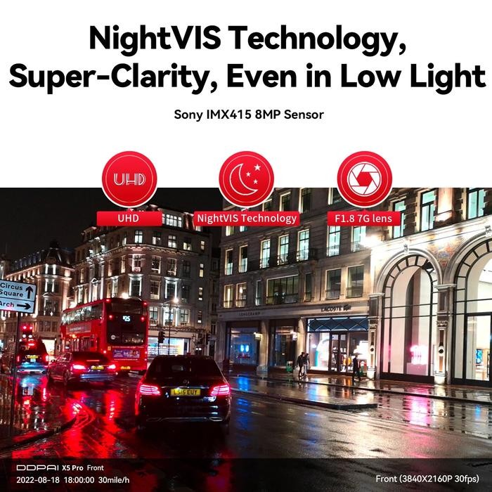 Jual DDPAI X5 Pro Dash Cam Dual Car Camera Recorder IMX415 4K 2160P ...