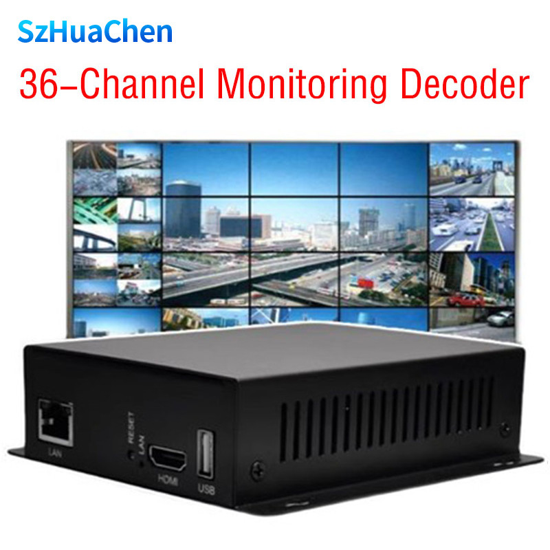 Jual H.265/H.264 Network Video Decoder Hdmi Hd 1080P Onvif Decoder With ...